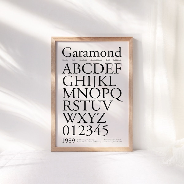 Typography Etsy