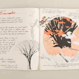 Vintage How to Draw Trees Book by Frederick J.garner - Etsy