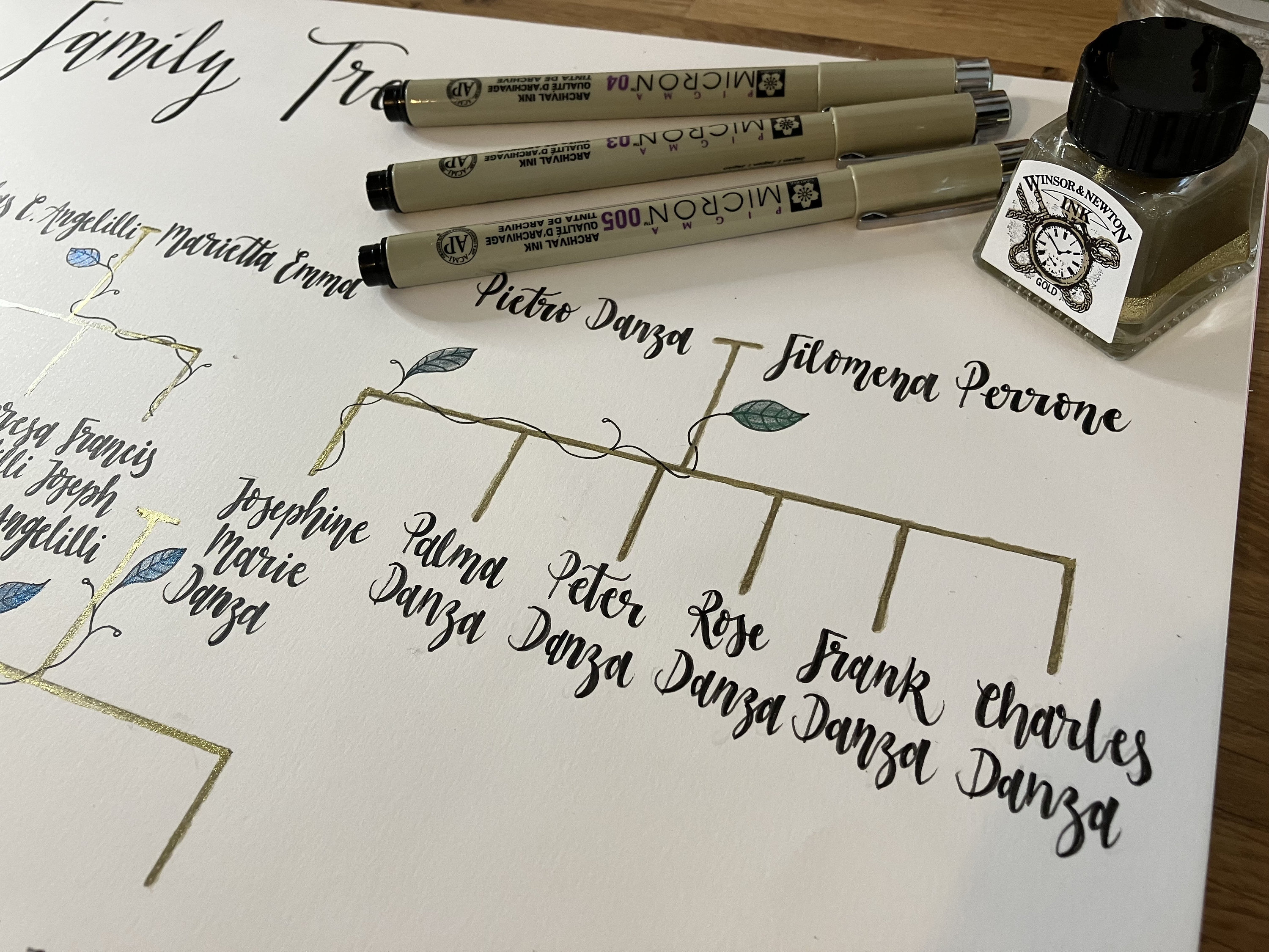 Handwritten Family Tree Hand Lettering Personalised Gift Ancestry ...