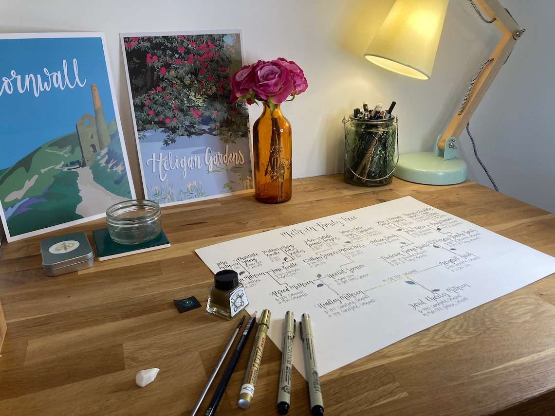 Handwritten Family Tree Hand Lettering Personalised Gift Ancestry ...