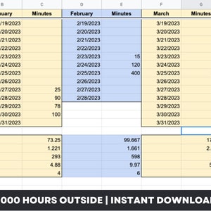 1000 Hours Google Sheet Tracker, Instant Download, 1000 Hours Outside ...