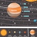 Solar System Map Illustrated Art Print - Space Wall Art Milky Way Space ...