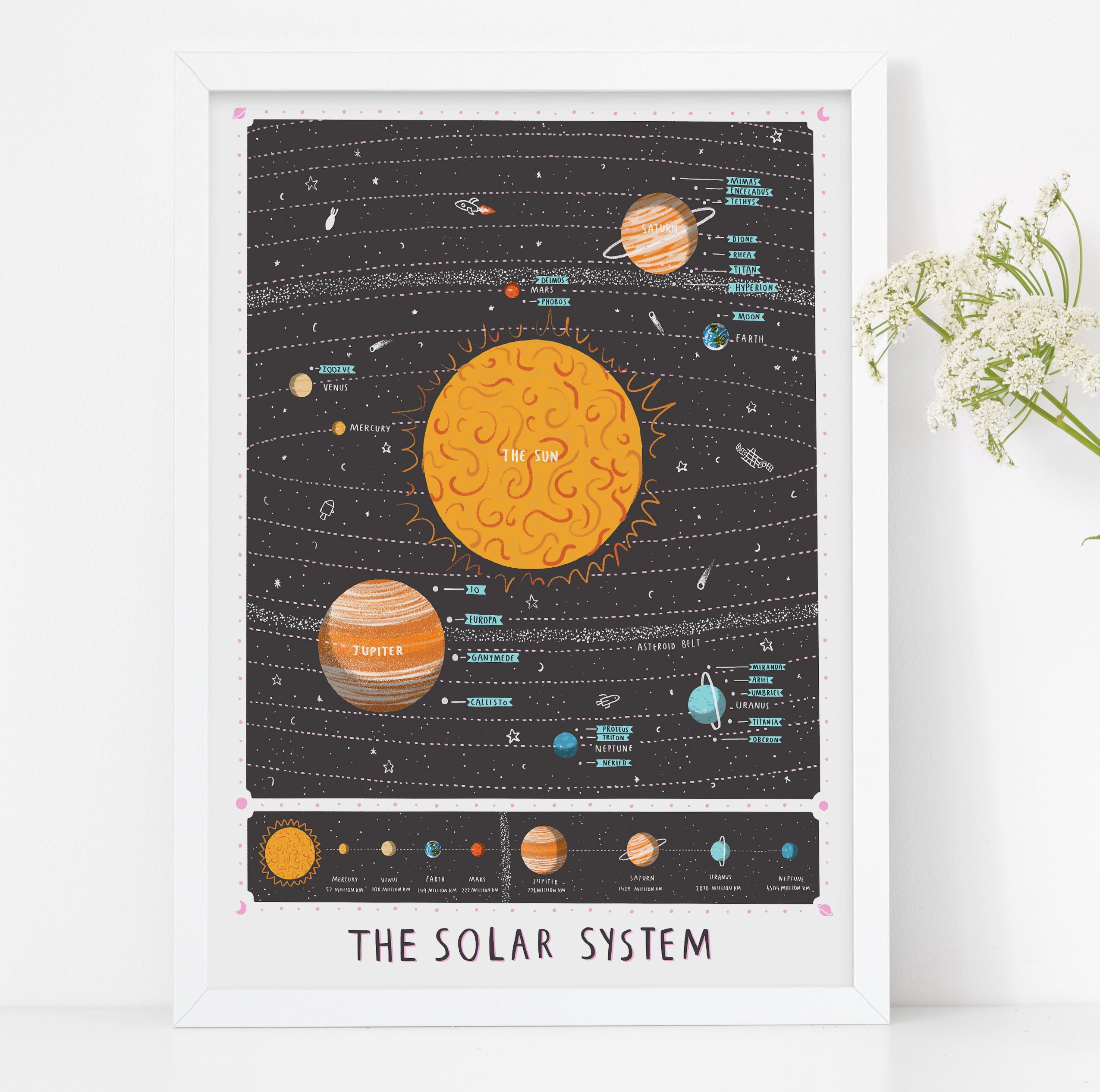 Print shop — Alex Foster, book, website and map illustrator