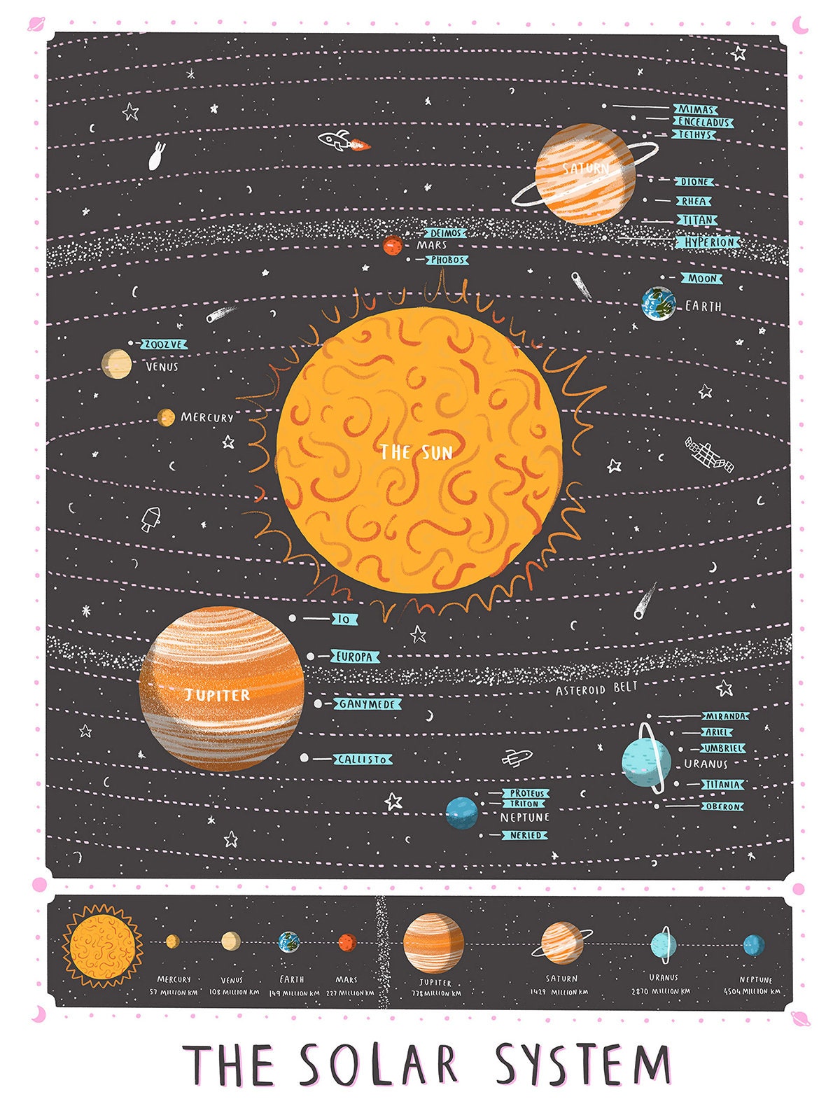 Print shop — Alex Foster, book, website and map illustrator