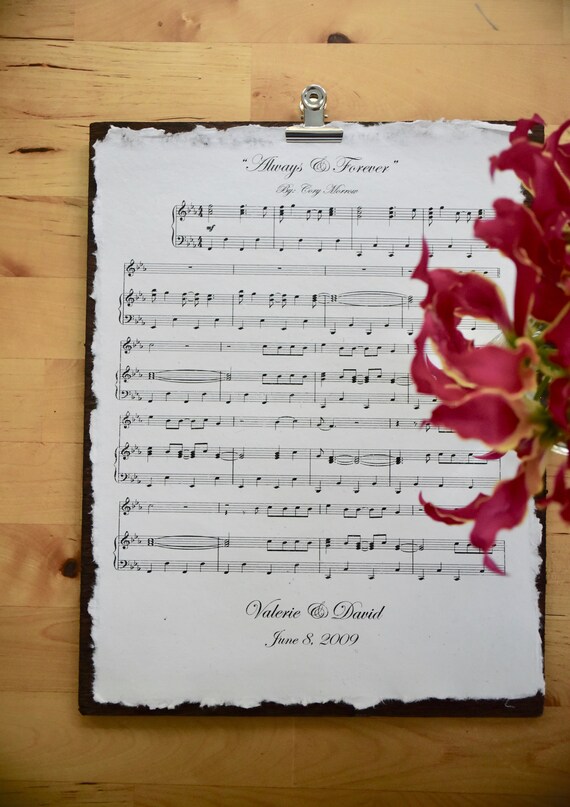 Music Sheet Background Tumblr