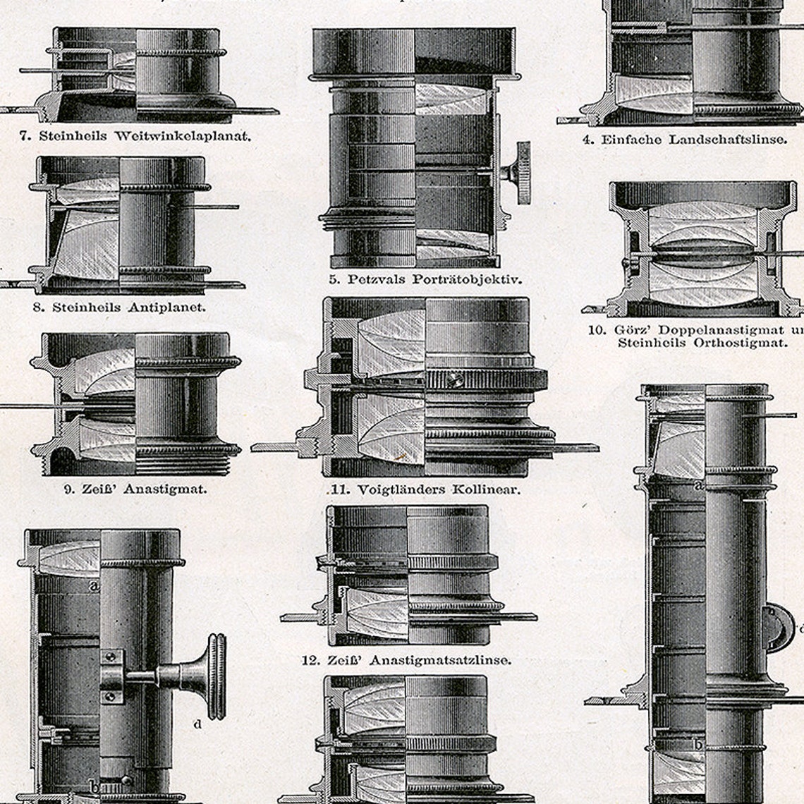 Illustration of Vintage Camera Lenses Historical Brass - Etsy