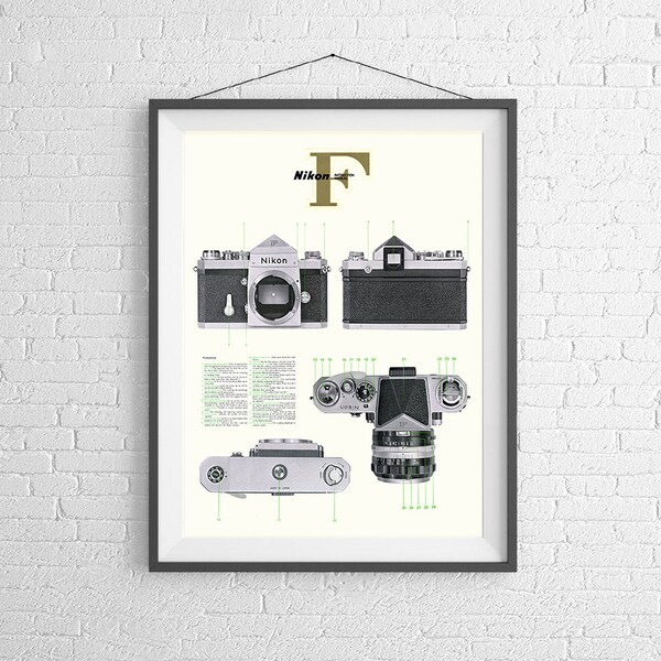 Camera Poster - Etsy