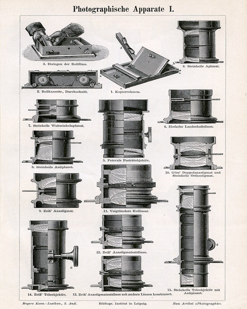 Illustration of Vintage Camera Lenses Historical Brass - Etsy