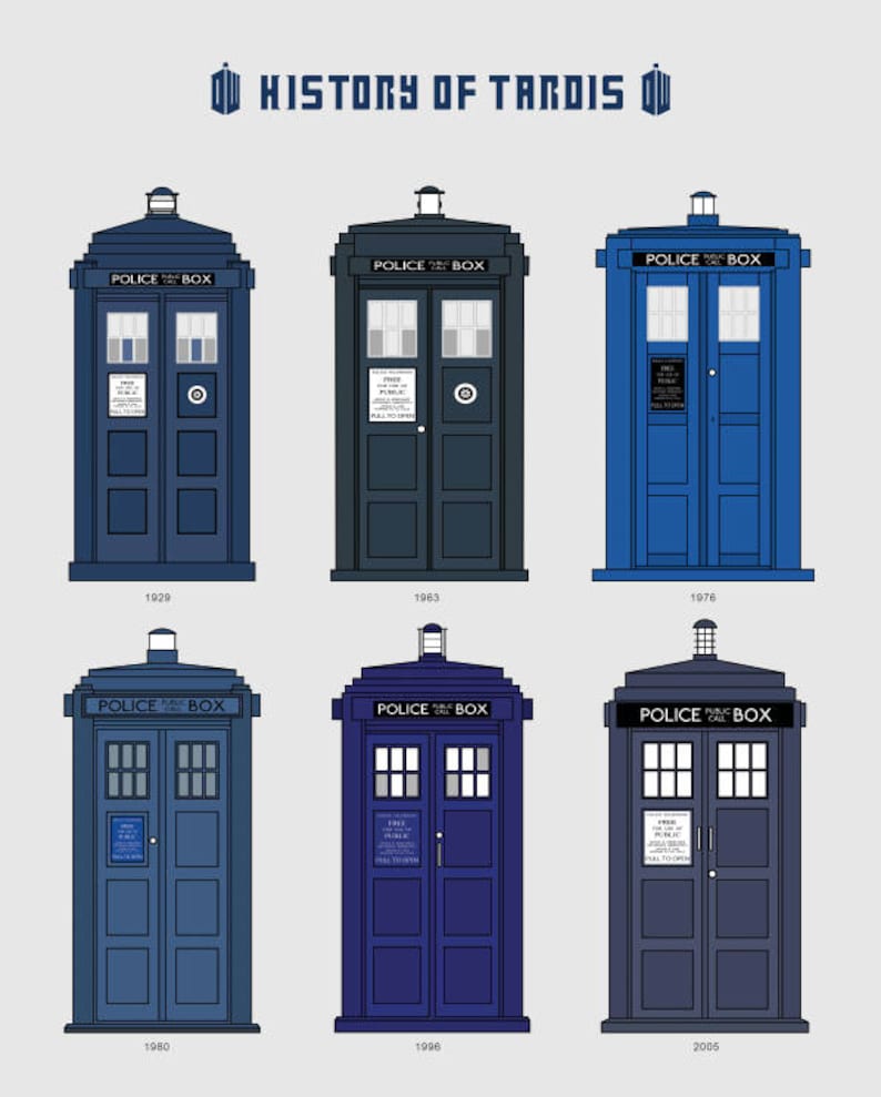 History of Tardis Dr. Who Art Print Wall Art - Etsy