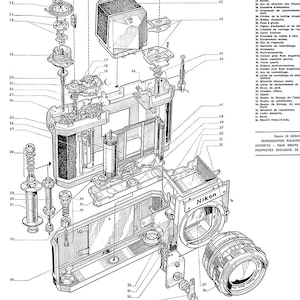 Nikon F SLR - 35mm Rangefinder Camera Poster - Art Print - Blueprint ...