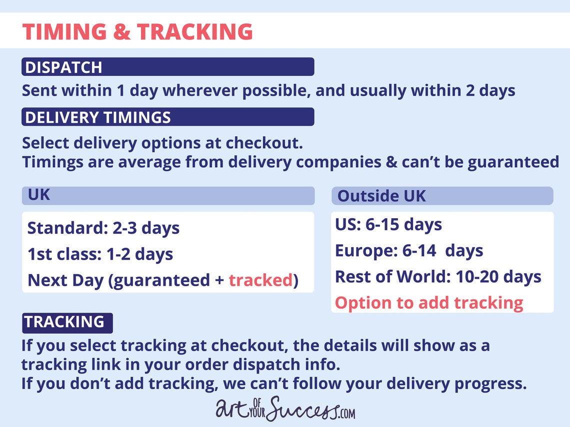 Congratulations 5k Run Card, 5km Card for Runner, Couch to 5k, C25k ...