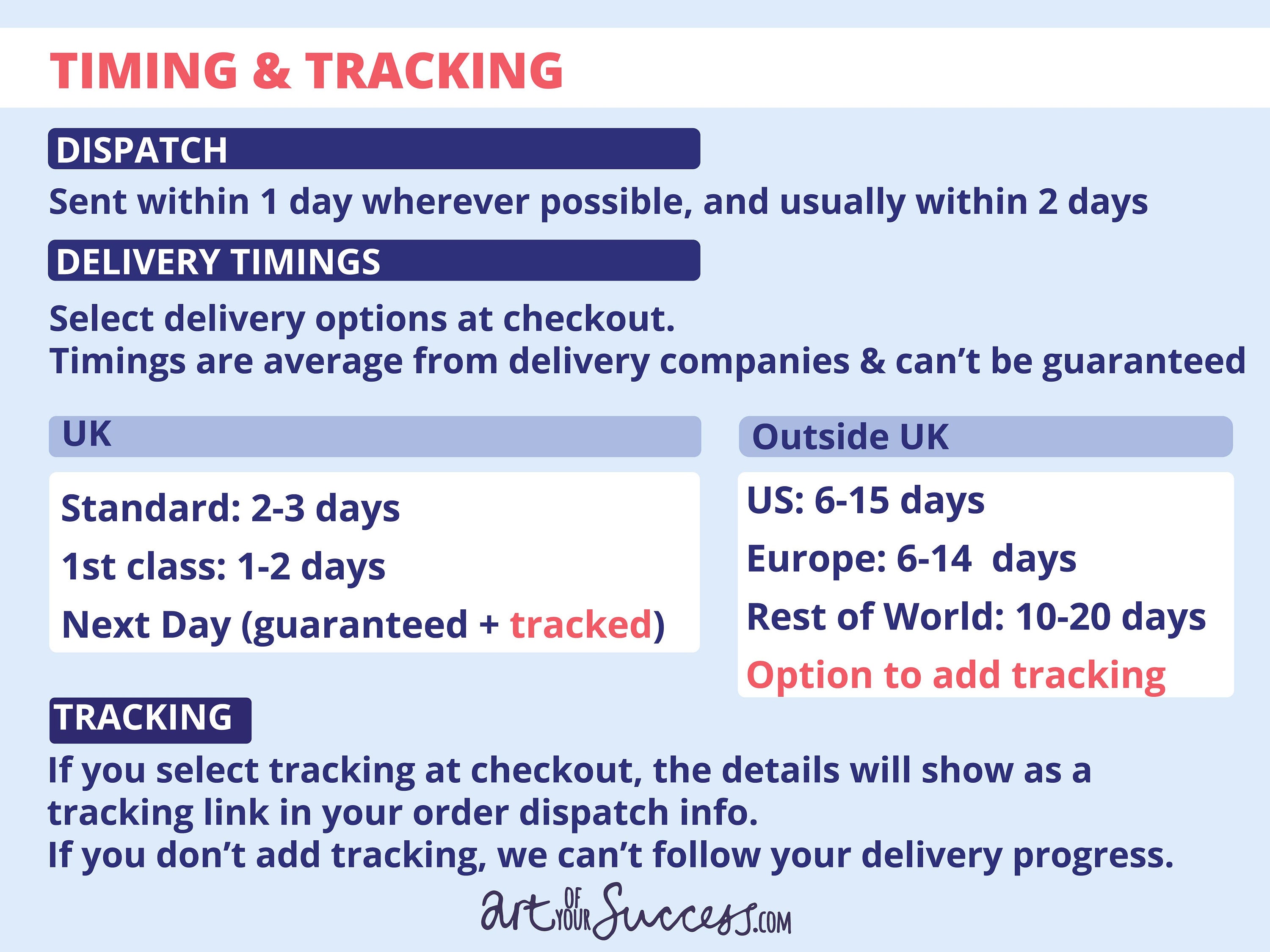 Congratulations 5k Run Card, 5km Card for Runner, Couch to 5k, C25k ...