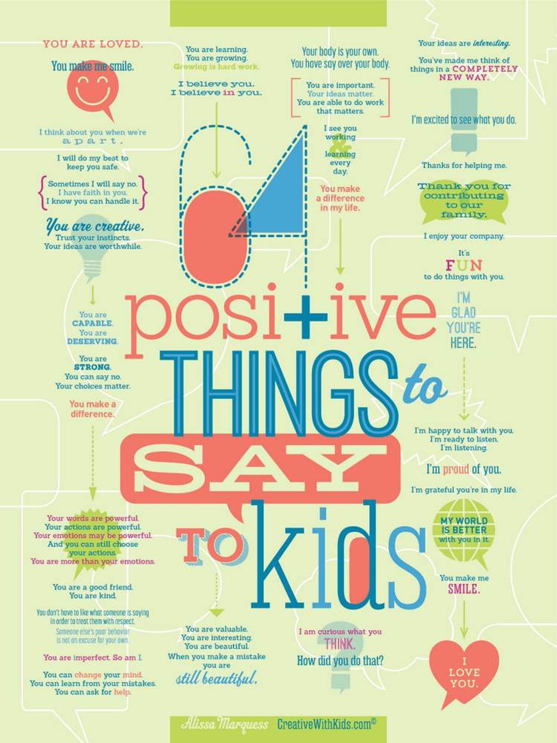 Print At Home 64 Positive Things To Say To Kids Printable Etsy print-at-home-64-positive-things-to-say-to-kids-printable-etsy