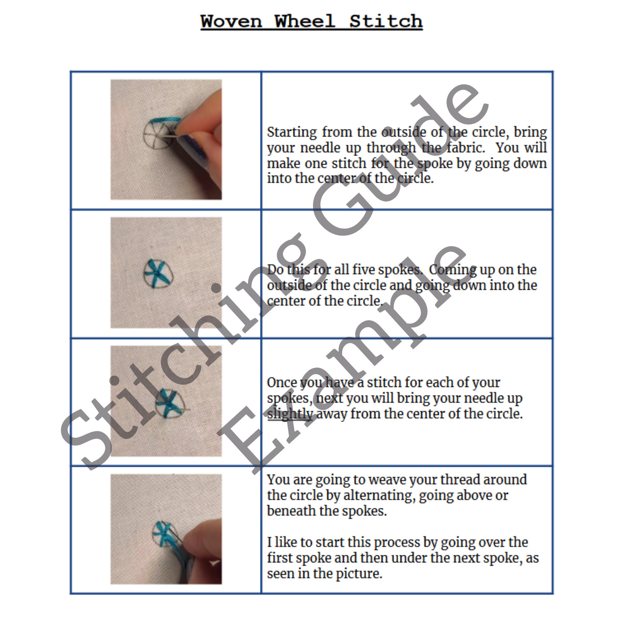 Progress Pride Flag Floral Embroidery Pattern - Stitching Guide ...