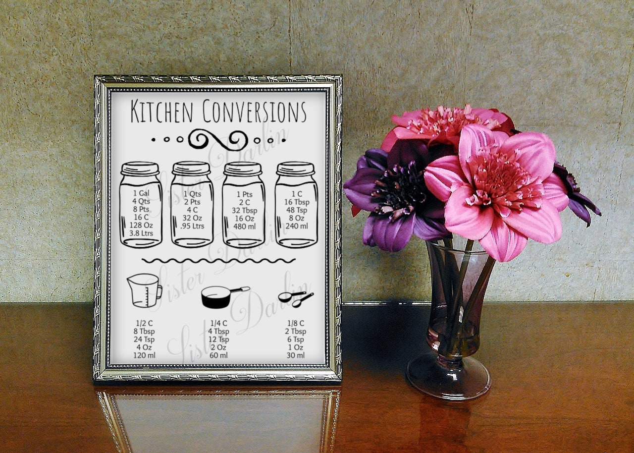 Kitchen Conversions Chart SVG | Measurement Chart SVG | Kitchen Cut ...