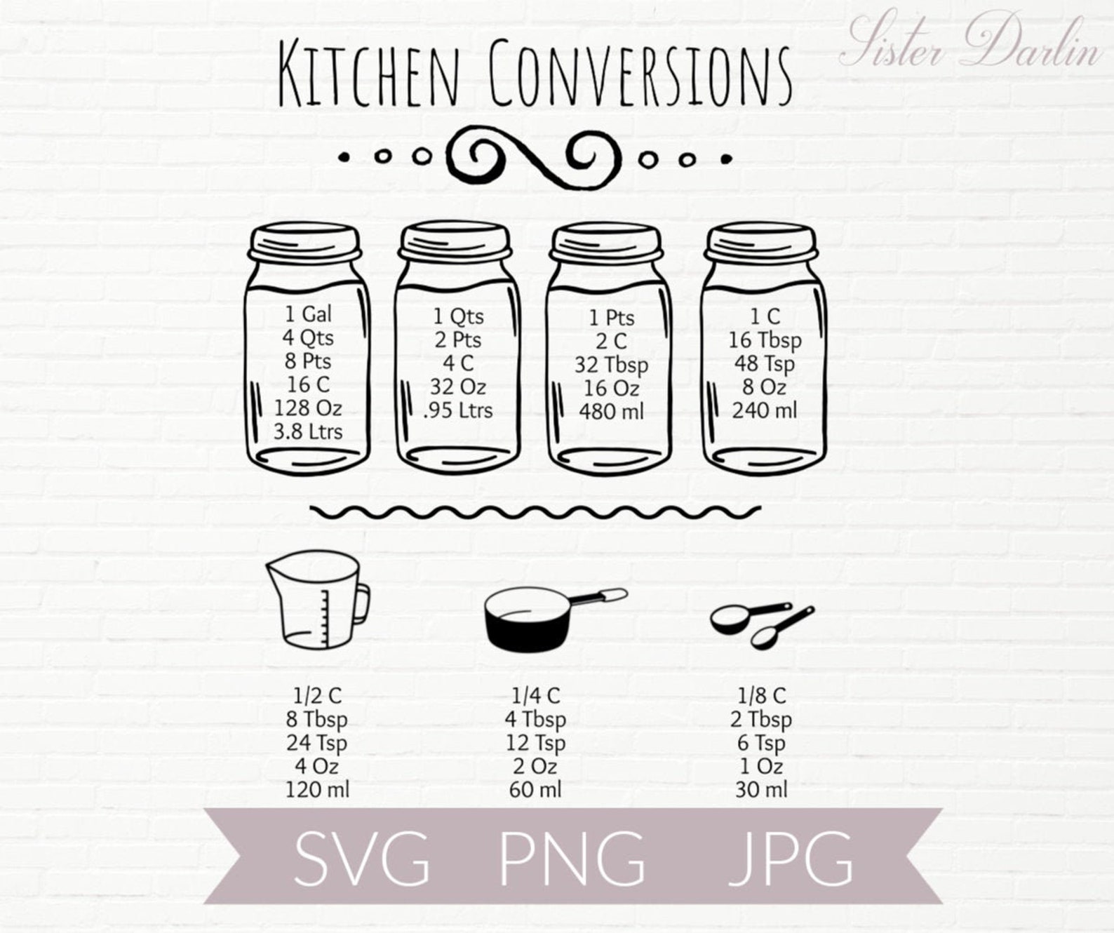 Kitchen Conversions Chart SVG | Measurement Chart SVG | Kitchen Cut ...