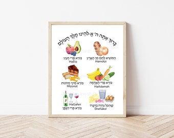 Jewish Blessings on Food | Brachot | Brachos | Printed Poster | Judaica ...
