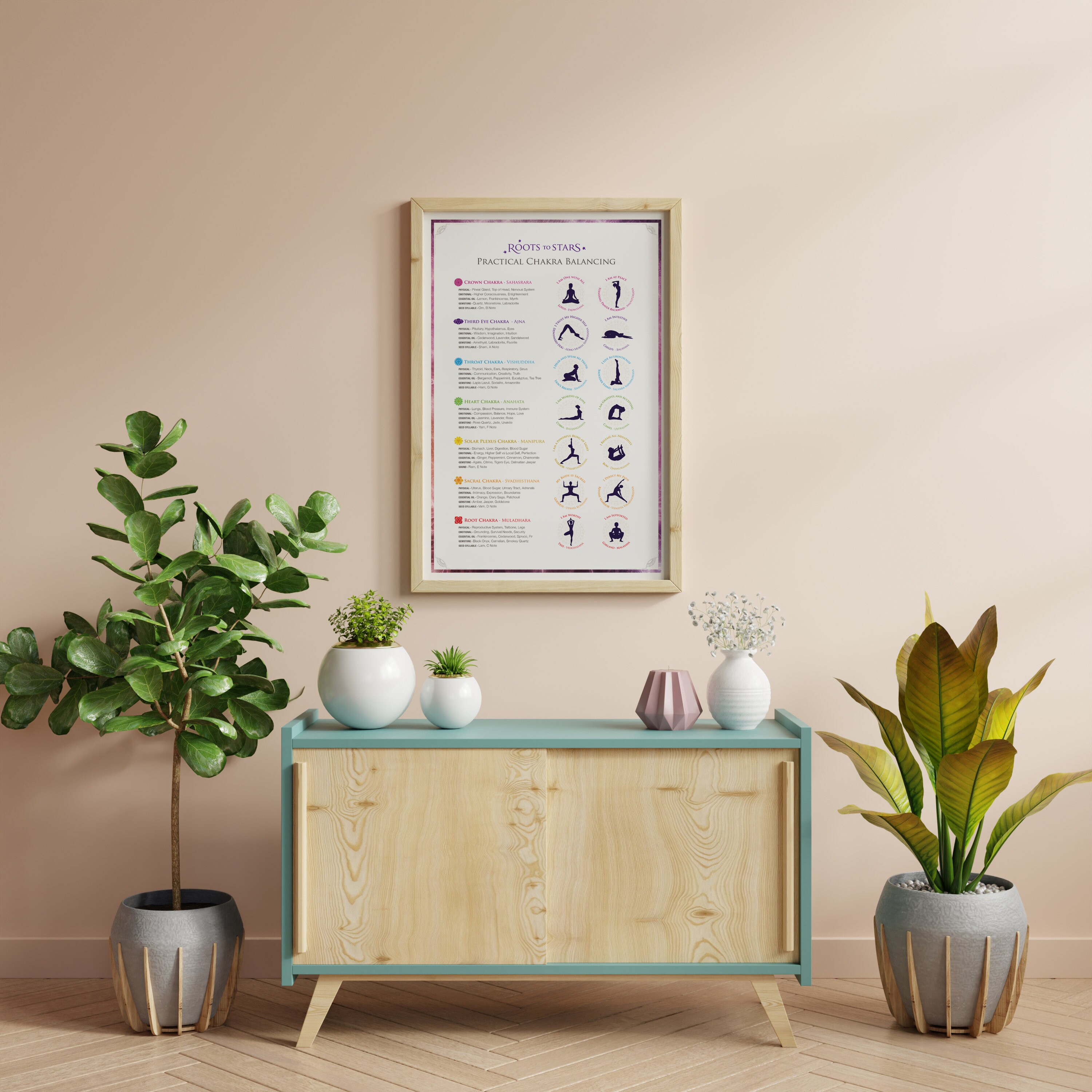 Practical Chakra Balancing Poster 8 1/2 X 11 - Etsy