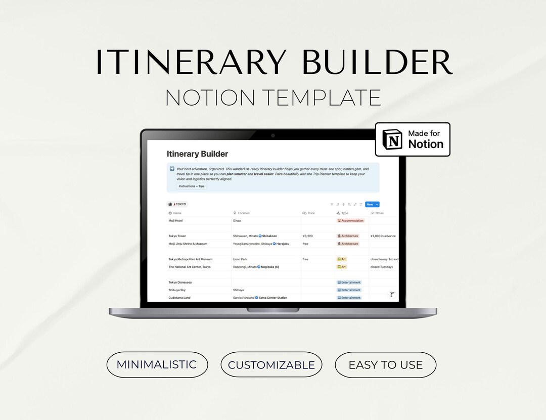 Itinerary Builder Notion Template: Editable Travel Planner (digital ...