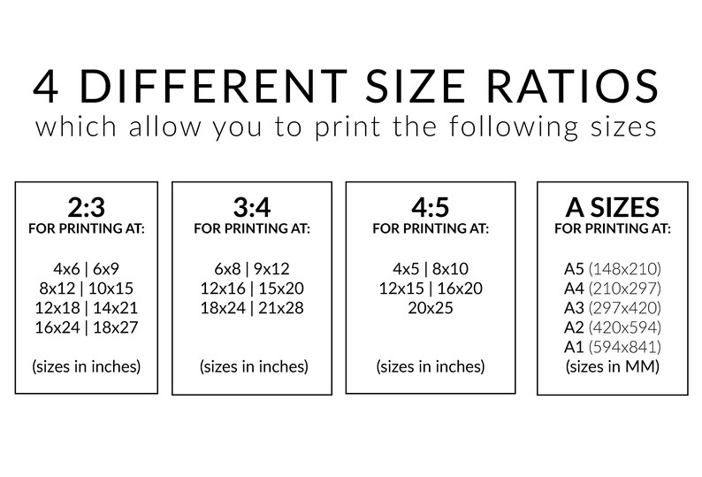 Printable Definition Quote Status Quo Print Wall Art Digital File ...