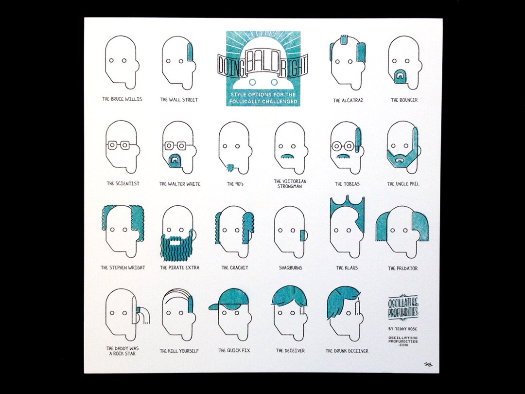 Doing Bald Right - Style Options for the Follically Challenged ...