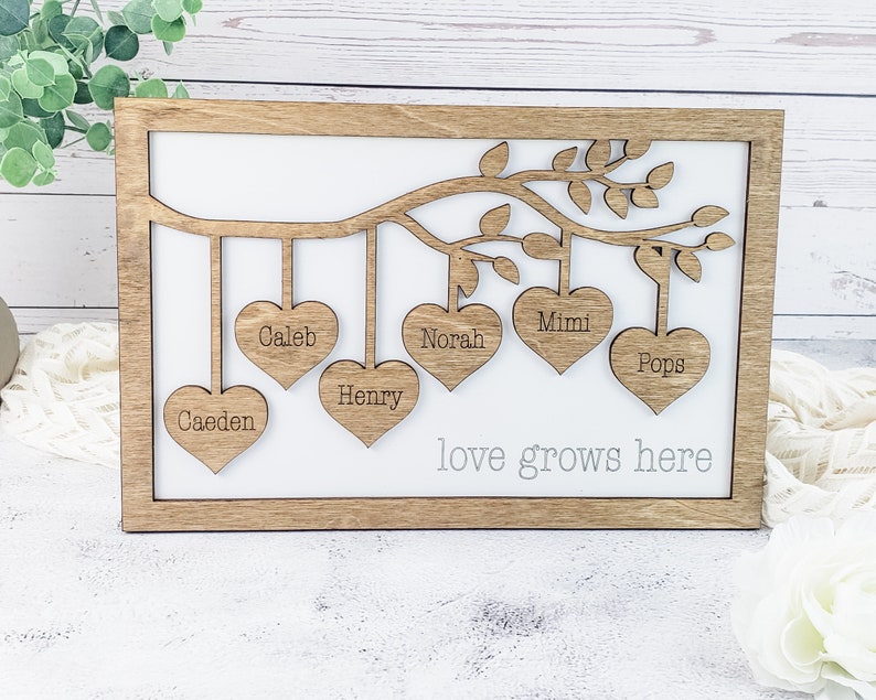 Love Grows Here Gift for Grandmother Mother's Day Gift - Etsy