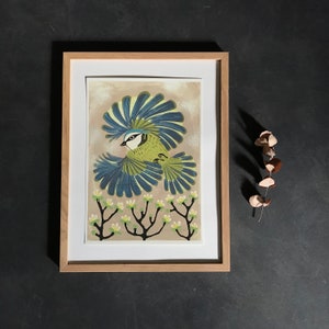 POSTER!!! Flying BLUE TIT A4/A3 - Etsy