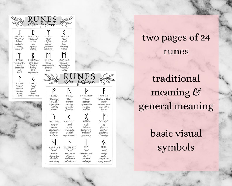 Runes and Rune Stones Cheat Sheet Printable Grimoire Pages - Etsy