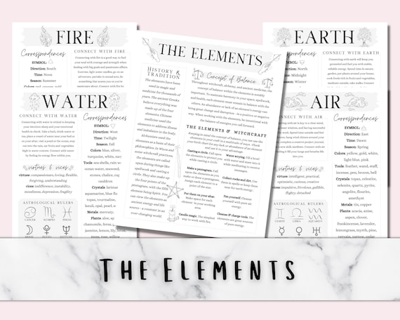 The Four Elements Printable Book of Shadows Grimoire Pages - Etsy