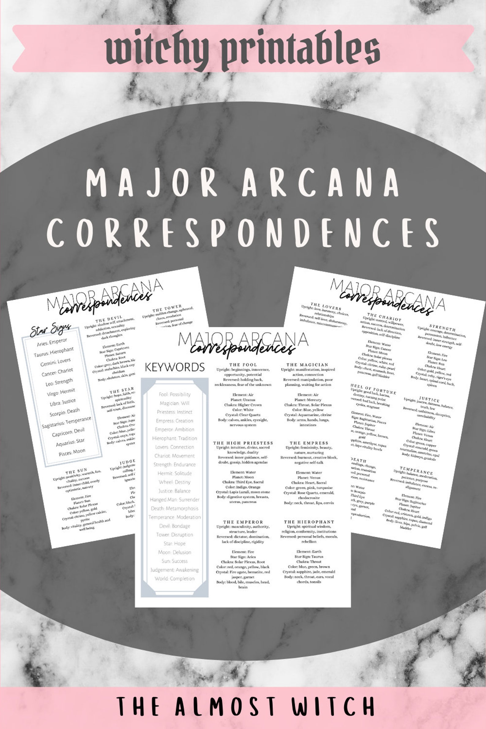 Major Arcana Printable Pages Tarot Meanings Cheat Sheet - Etsy Canada