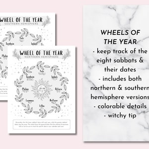 Wheel of the Year and the Sabbats, Northern and Southern Hemisphere ...