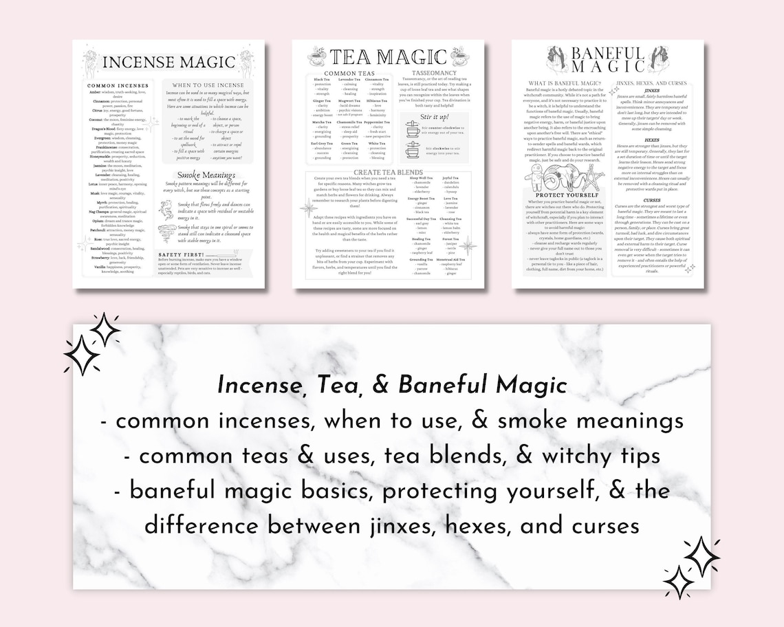 Spellwork Basics Printable Grimoire Book of Shadows Pages - Etsy