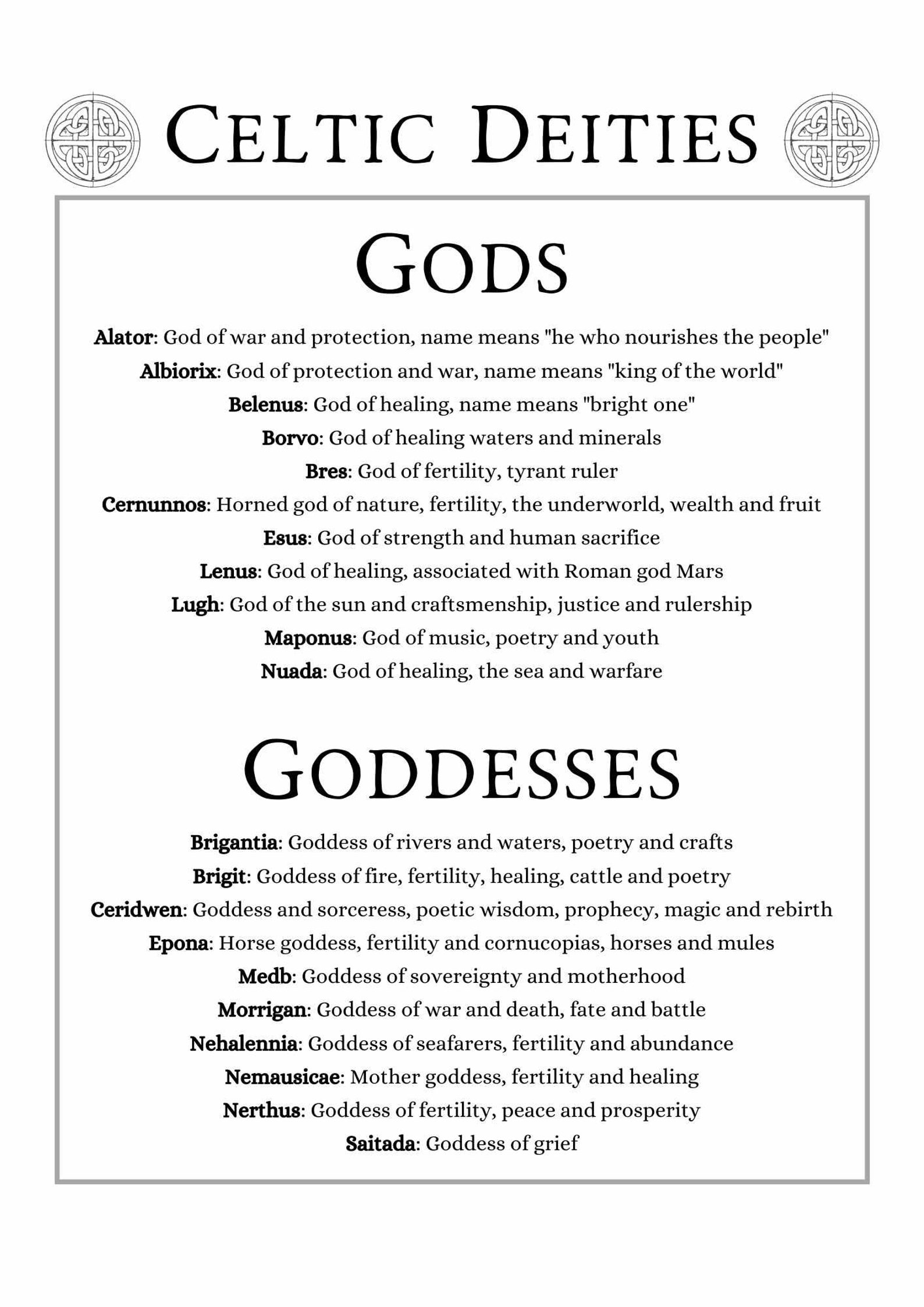 Gods and Goddesses Cheat Sheet, Grimoire Pages - Etsy Canada