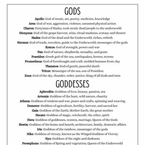 Gods and Goddesses Cheat Sheet, Grimoire Pages - Etsy UK