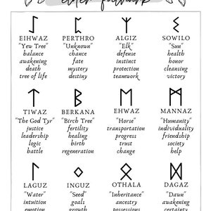 Runes and Rune Stones Cheat Sheet, Printable Grimoire Pages - Etsy ...