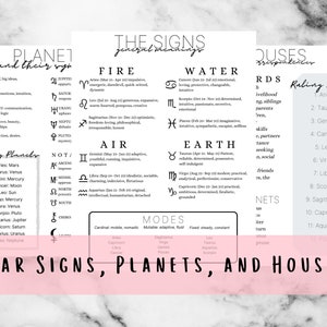 Star Signs, Planets, and Houses Printable Pages - Etsy
