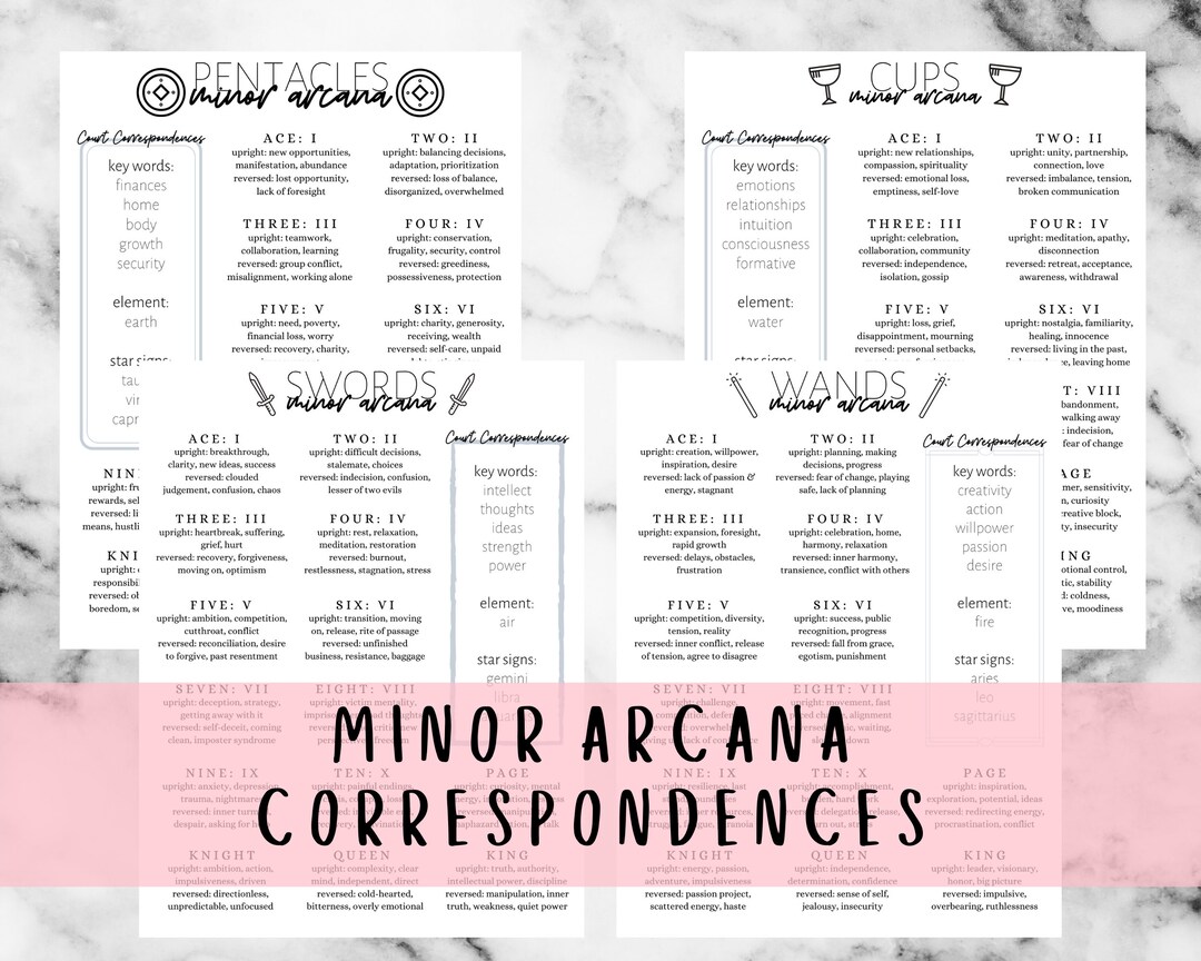 Minor Arcana Tarot Cheat Sheet, Tarot Meanings and Correspondences - Etsy