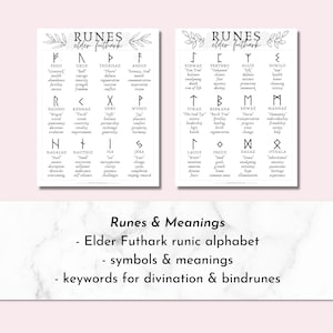 Rune Magic Elder Futhark Meanings, Printable Grimoire Pages - Etsy