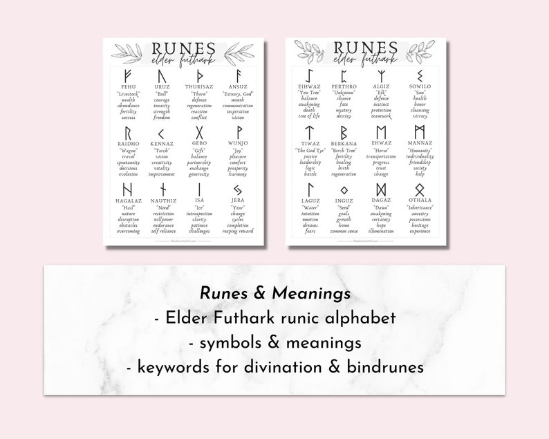 Rune Magic Elder Futhark Meanings, Printable Grimoire Pages - Etsy