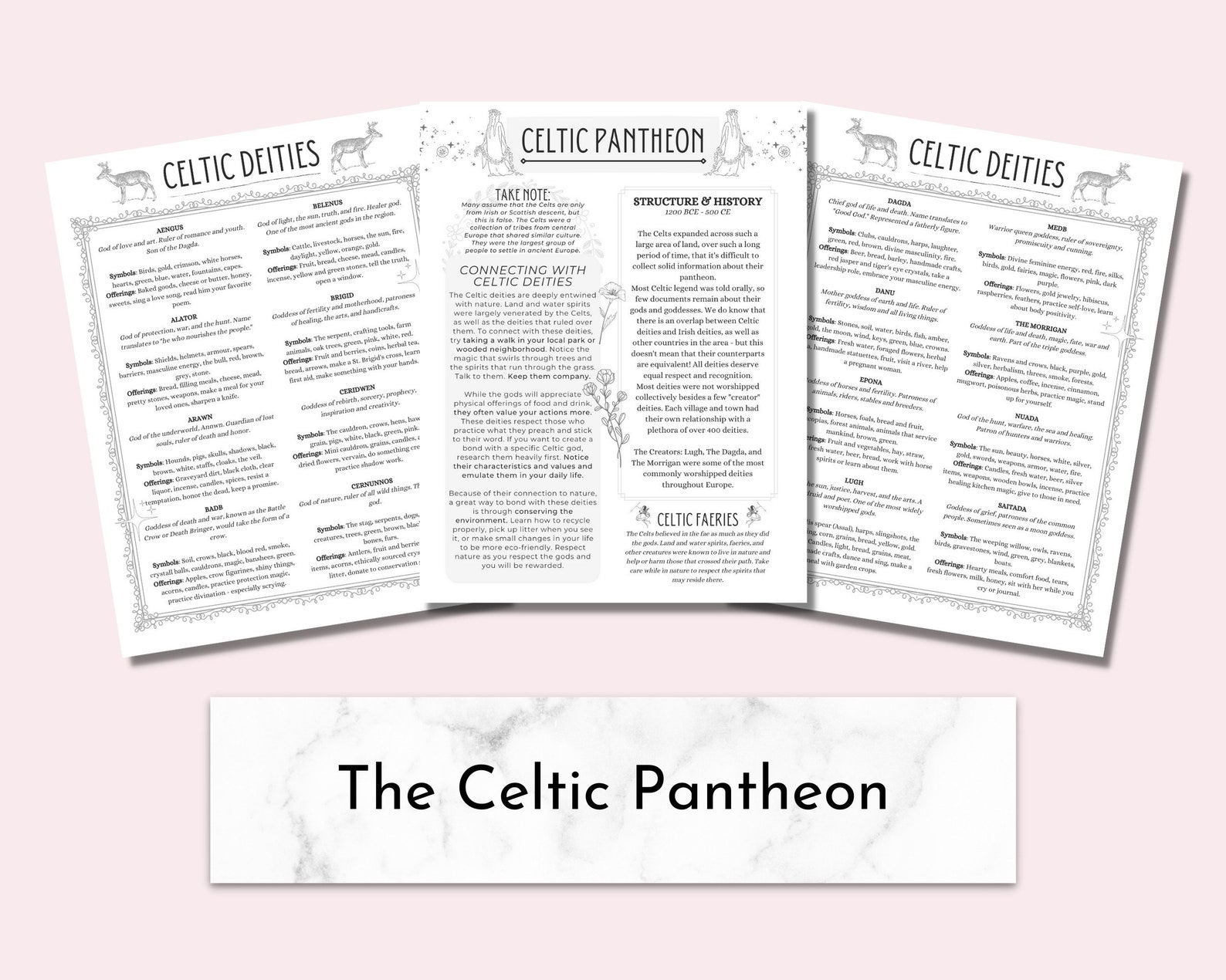 Deities and Pantheons, Greek Norse Roman Egyptian Celtic Printable ...