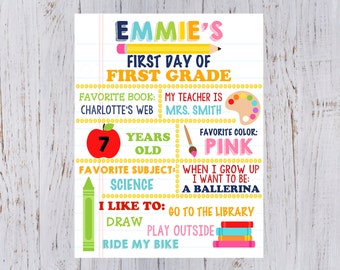 First Day of Pre-k Sign, First Day of School Sign, Pre-k Chalkboard ...