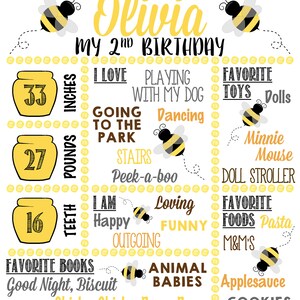 Bee Birthday Board - Etsy
