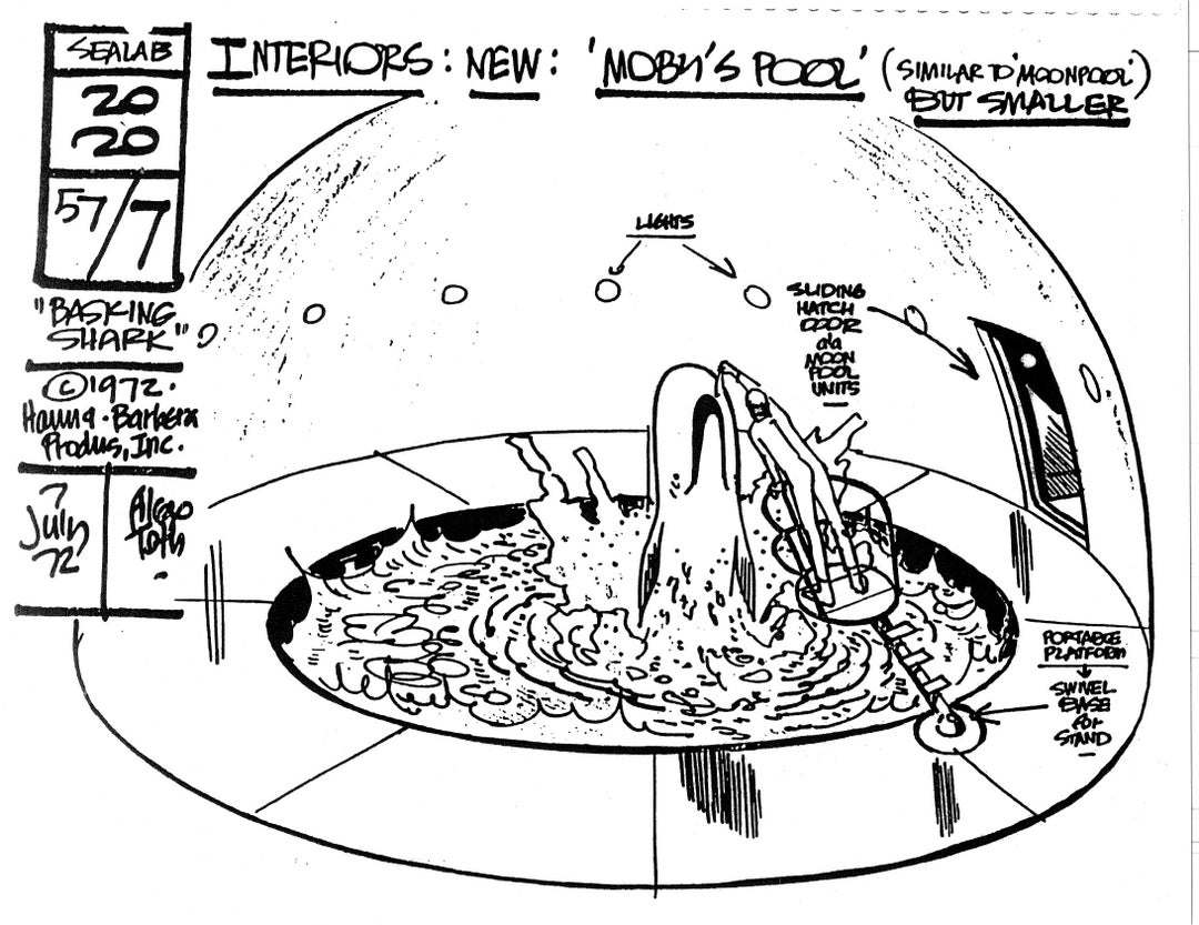 Alex Toth Sealab 2020 Model Sheet Copy Lot of 35 Pages of the Cartoon ...