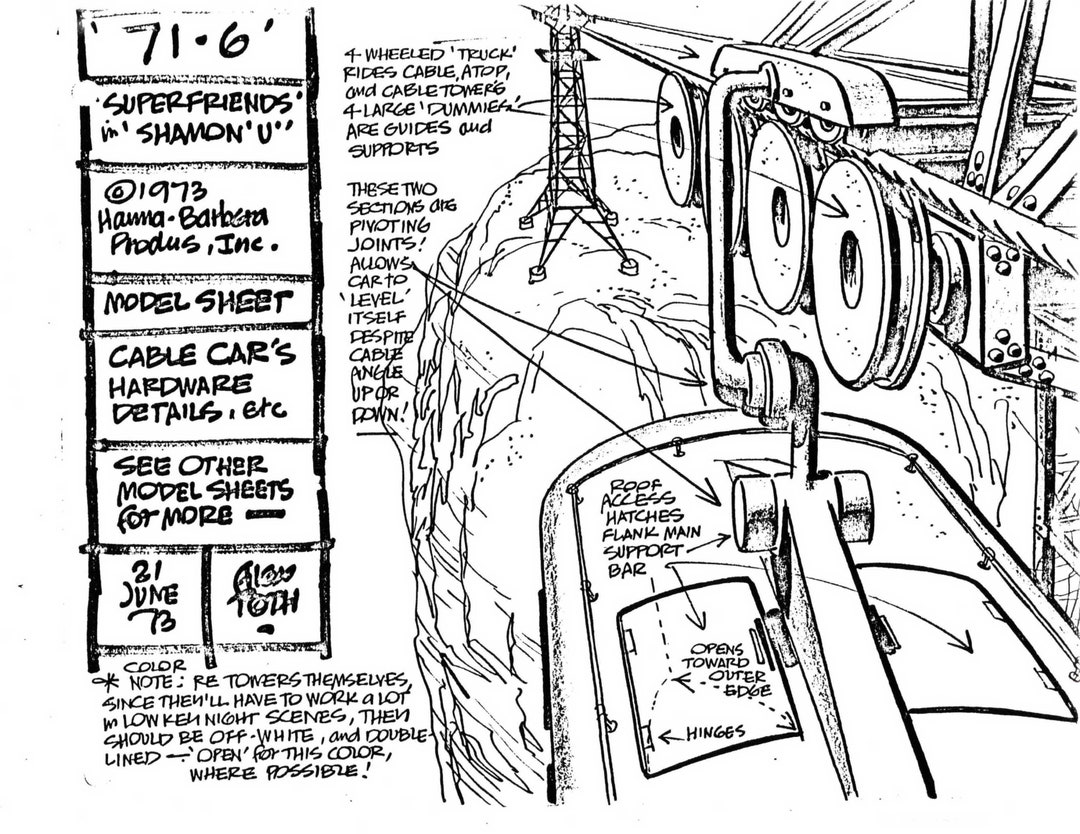 Alex Toth Superfriends 1973 Model Sheet Copy From Hanna Barbera Cable ...