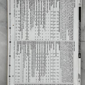 2017 Simplicity 8197 Sewing Pattern - DC Comics Bombshells Batgirl ...