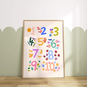 Colorful Numbers Poster for Kids: Educational Nursery Wall Art - Etsy ...