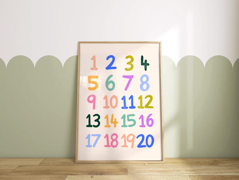 Colorful Numbers 1-20 Poster for Kids: Educational Nursery Wall Art ...