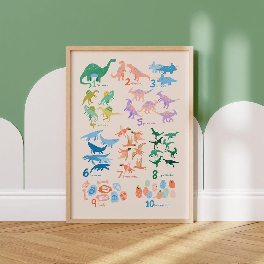 Dinosaur Number Poster: Watercolour 123 Print, Nursery Decor (digital ...