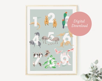 Printable Alphabet Poster Australian Animal Digital Download | Etsy