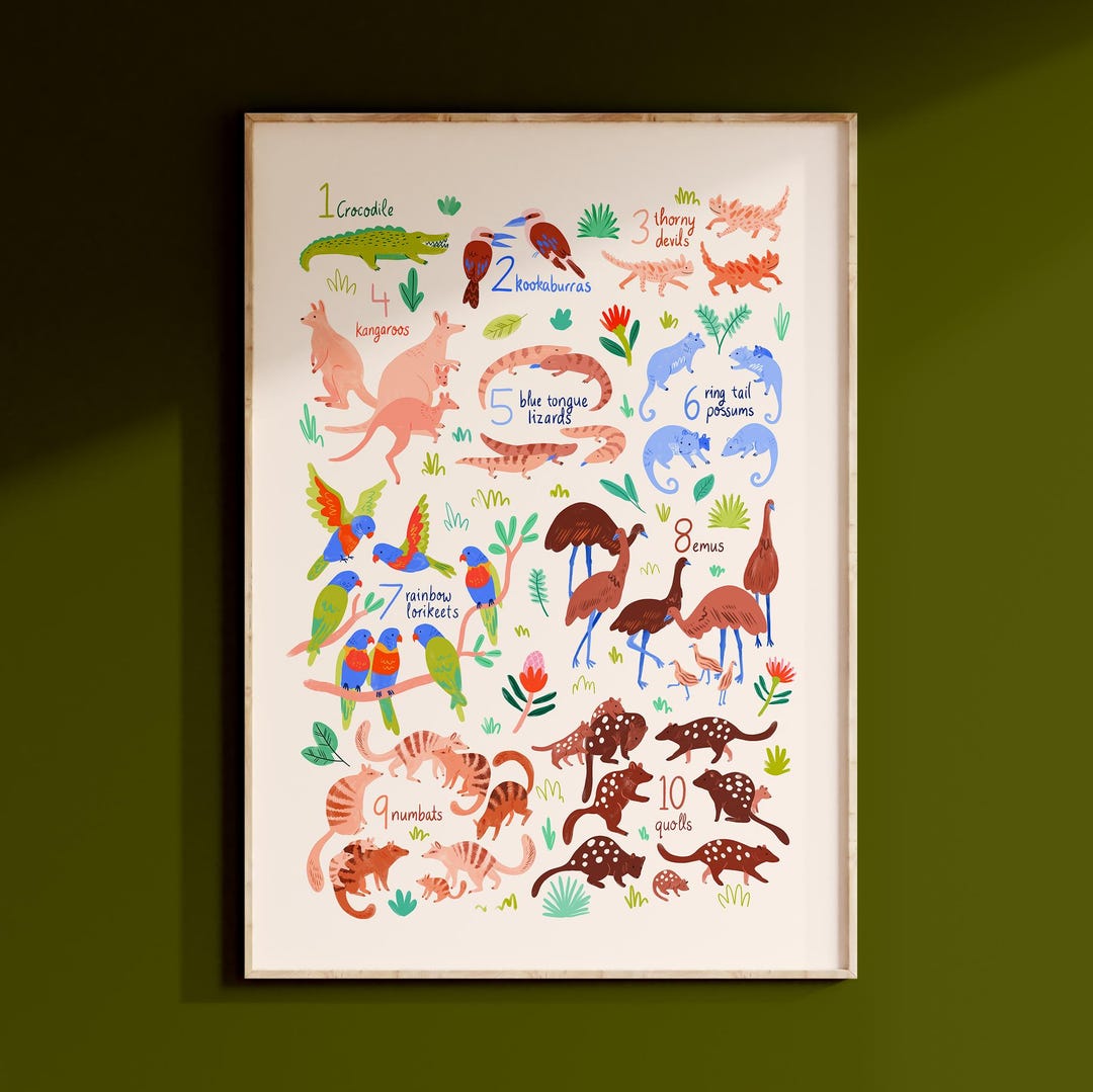 Australian Animal Numbers Poster for Children's Nursery. Counting 1-10 ...